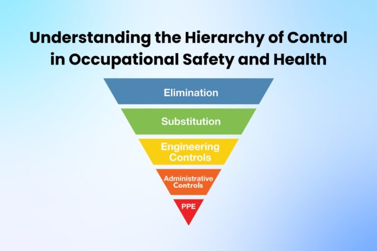Understanding the Hierarchy of Control in Occupational Safety and Health